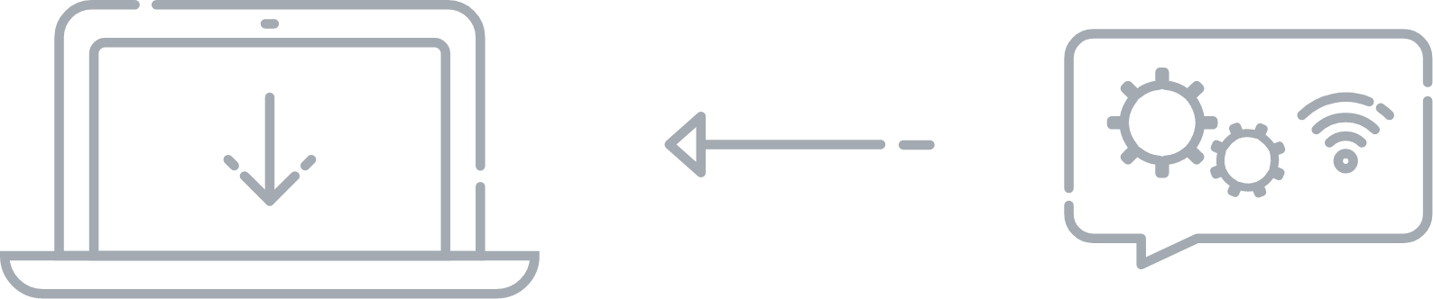 RADIUS Authentication with Azure AD - Cloud RADIUS